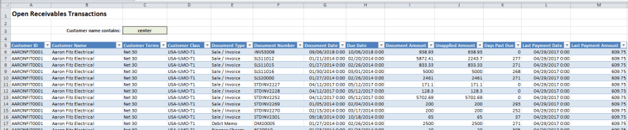 | Create a refreshable Excel report based on a SQL Server stored ...